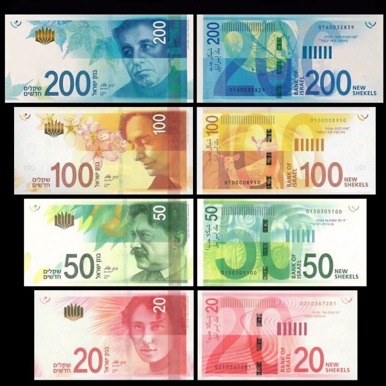 Israel's Currency - Israel Connection Tours